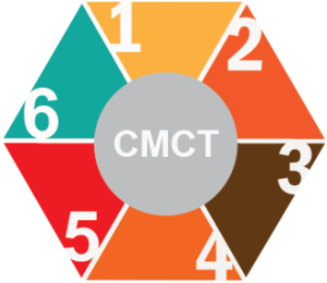 Bachelor of Convergent Media and Communication Technology (BA-CMCT ...